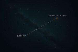Project Serpo: The Zeta Reticuli Alien Exchange Explained - Raffery.com